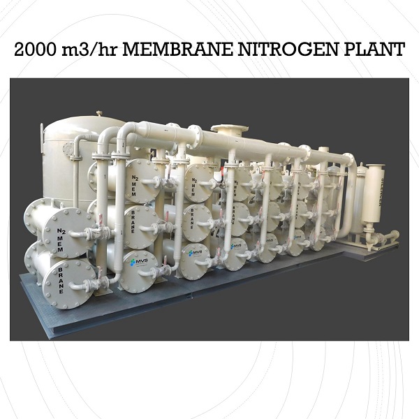 Membrane Nitrogen Generator | Nitrogen Membrane Manufacturer India -MVS ...