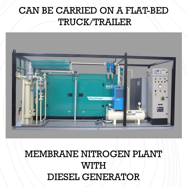Membrane Nitrogen Generator | Nitrogen Membrane Manufacturer India -MVS ...
