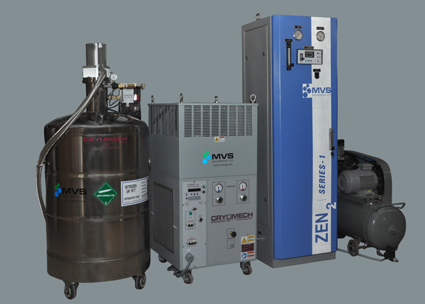 Liquid Nitrogen Plant, Liquid Nitrogen Generator Plant Supplier India ...