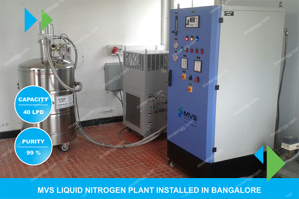 Liquid Nitrogen Plant - Liquid Nitrogen Generator India | MVS Engineering