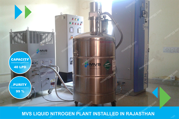 Liquid Nitrogen Plant - Liquid Nitrogen Generator India | MVS Engineering