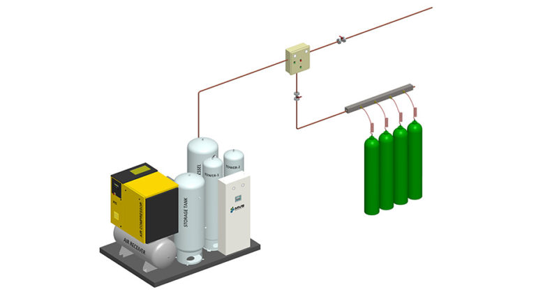 Medical Oxygen Plant | Oxygen Generator for Hospital