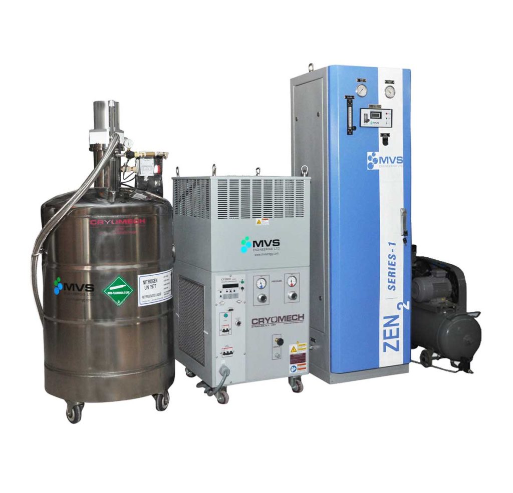 Liquid Nitrogen Plant | Liquid Nitrogen Generator India